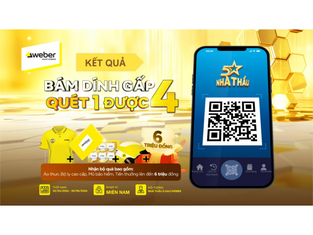Miền Nam | Kết Quả QUÉT 1 ĐƯỢC 4 Đợt 3 (30/04/2024 - 13/05/2024)